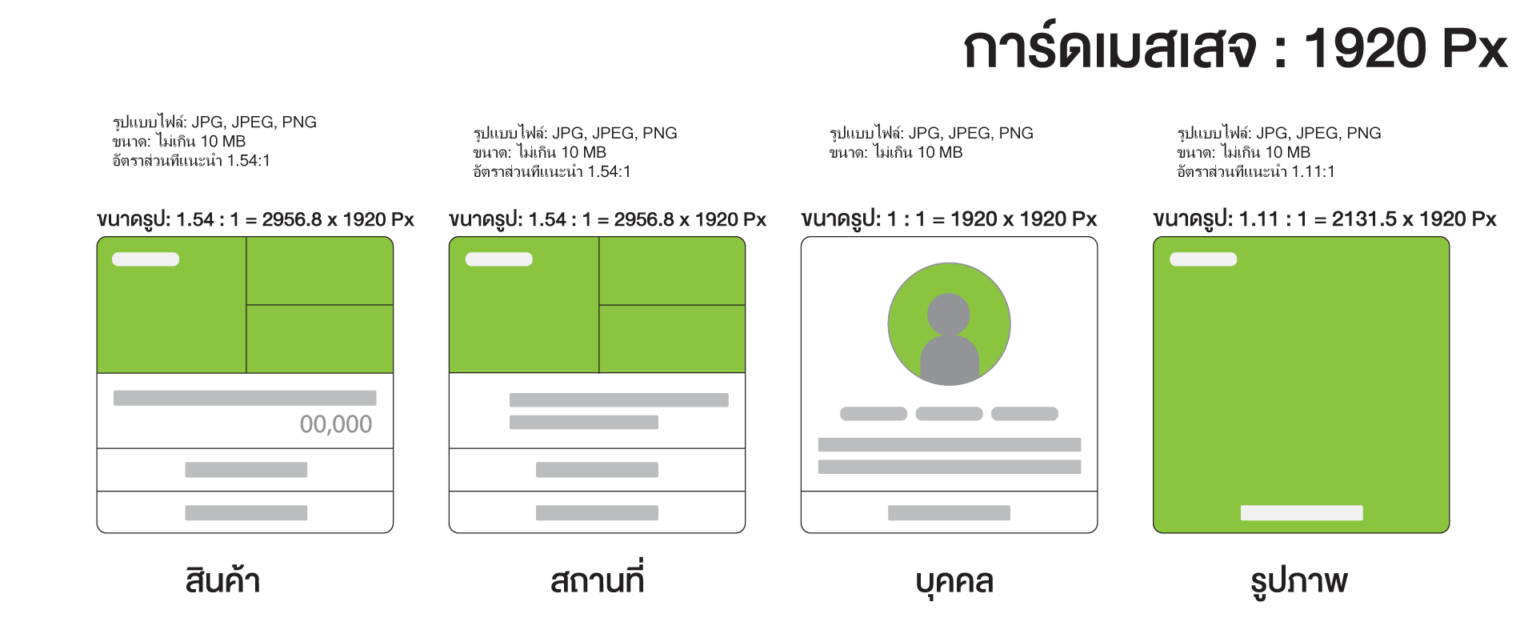 ขนาด Size Card Message LINE OA - Zenkoy