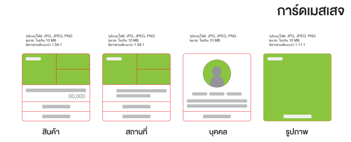 แจกไฟล์ Mockup LINE OA - Card Message - Rich Message - Rich Menu - Zenkoy