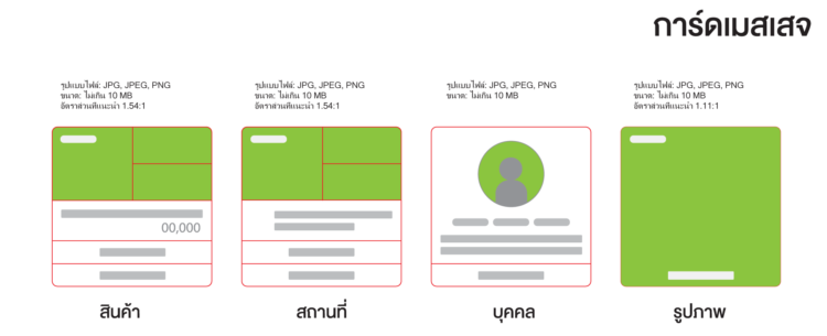 แจกไฟล์ Mockup LINE OA - Card Message - Rich Message - Rich Menu - Zenkoy